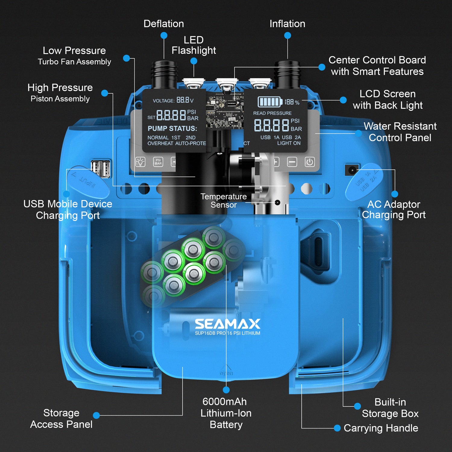 Electric Air Pump for Boat & SUP - Seamax Marine