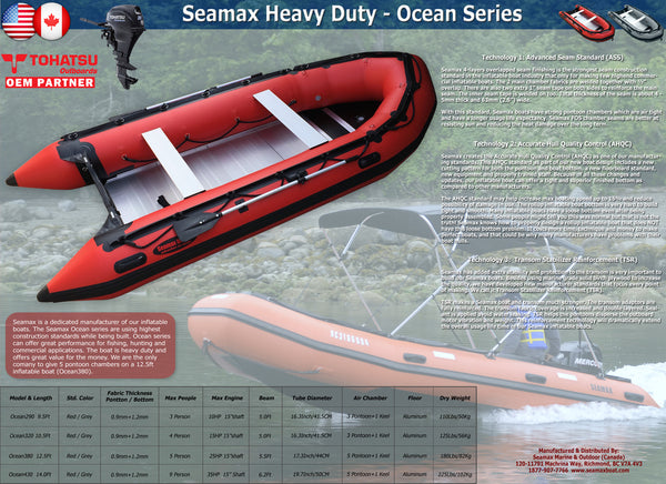 Inflatable Boats - Seamax Marine