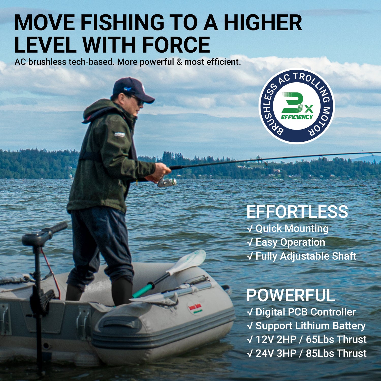 Electric Trolling Motor - Seamax Marine